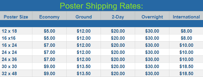 Shipping - CustomCat