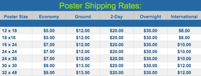 Shipping - CustomCat